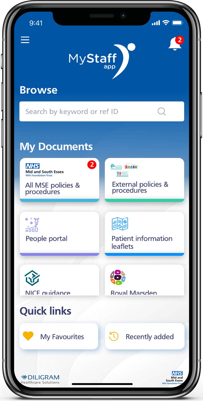 Frontline Governance | Engagement | Compliance Improvement